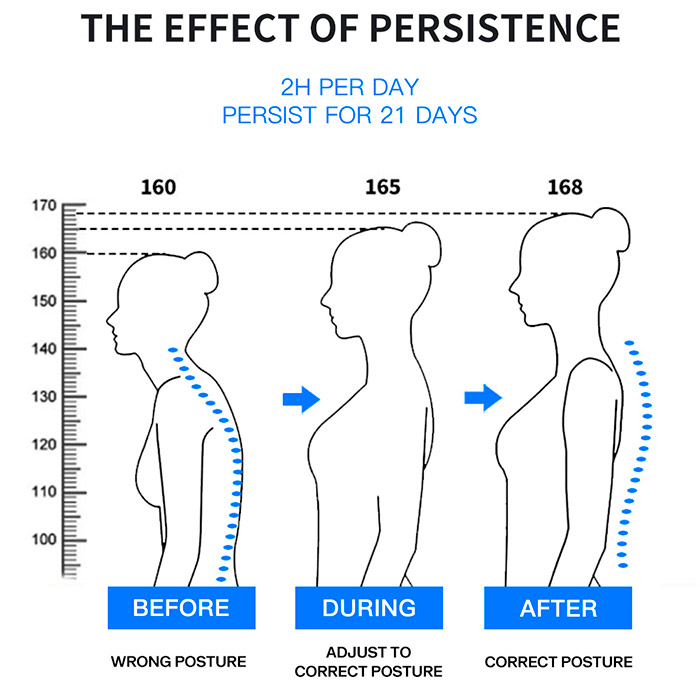 CorrectPosture, posture corrector – PrimePick – HU